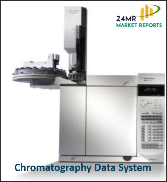 Chromatography Data System Market - Analysis and Outlook to 2022 ...