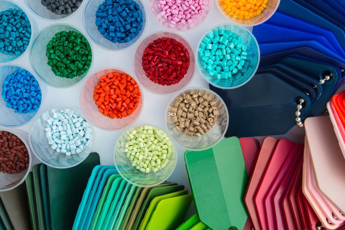 Plastic Additives Market Analysis: Examining Industry Trends and Growth ...