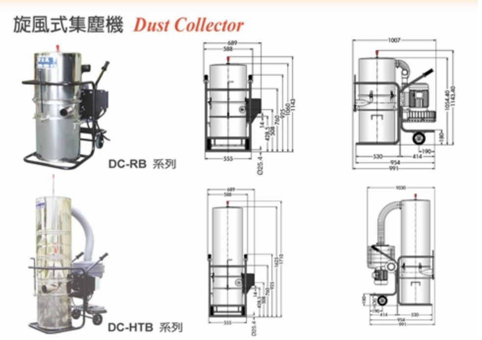 Dust Collectors | FeedsFloor
