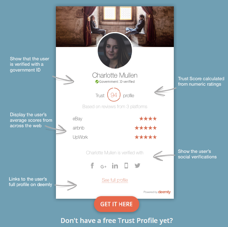 Trust Profile Widget | FeedsFloor