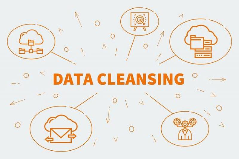 What is Data Cleansing and why does it matter? | FeedsFloor
