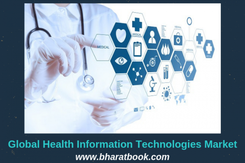 Global Health Information Technologies Market: Analysis & Forecast 2018 ...