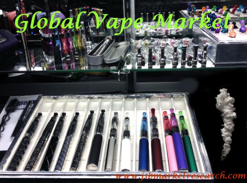 Report on Global Vape Market (e-Cigarette and Vaporizer) – Strategic ...