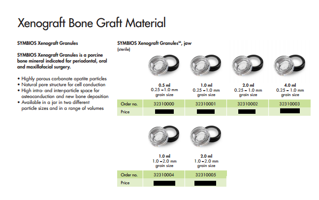 Symbios Xenograft Granules (Bone graft materials - Dentsply) | FeedsFloor